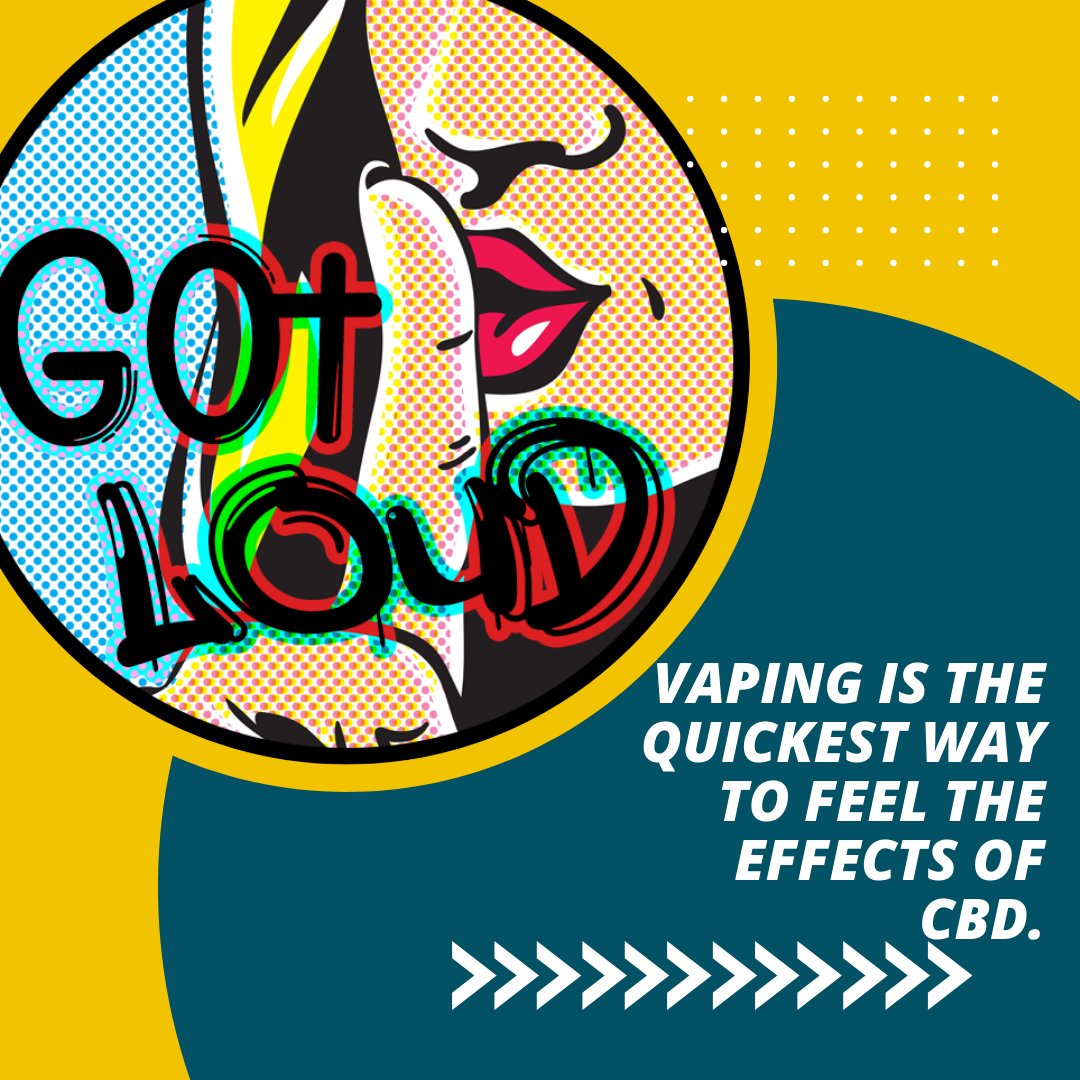 What’s the best way to absorb CBD – Got Loud UK